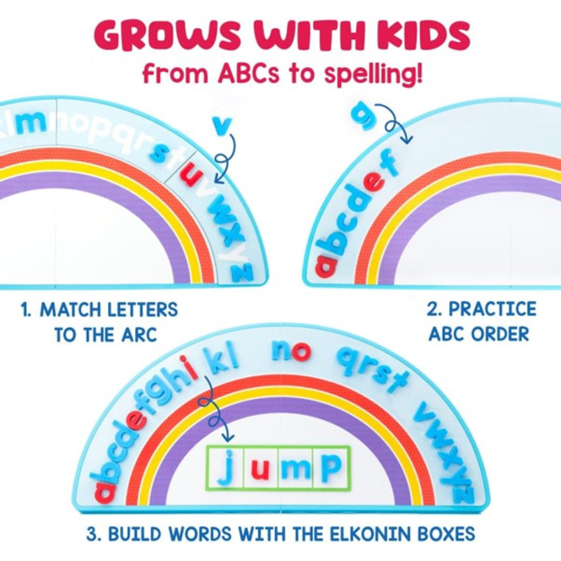 ABC Arc Mat