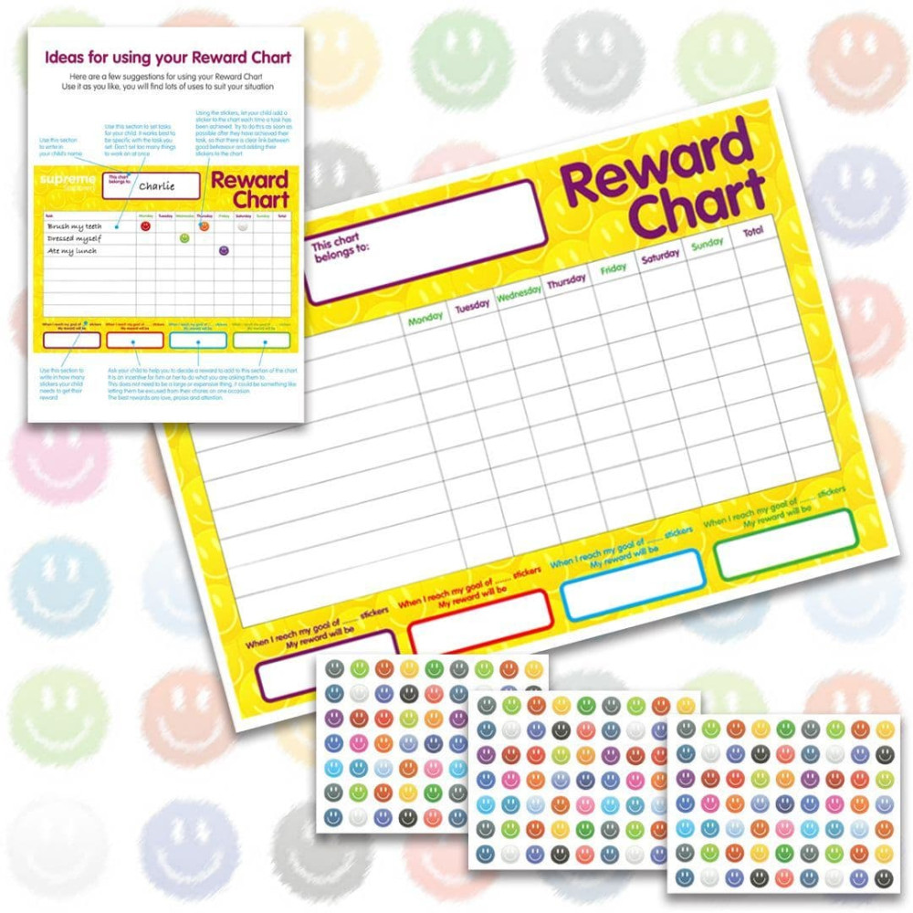 Reward Chart